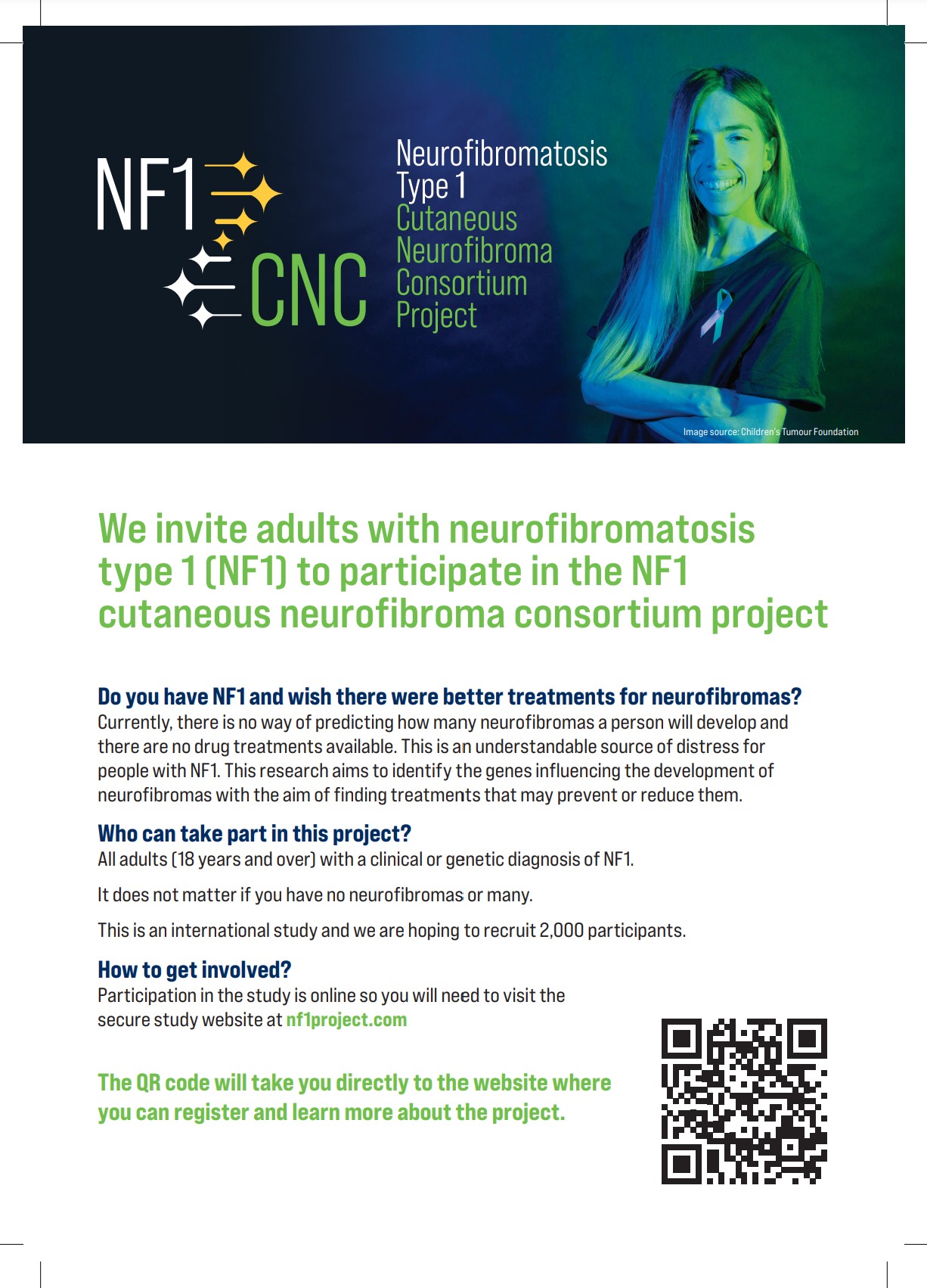 NF1 Project